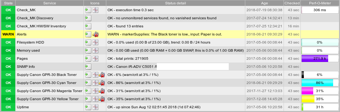 Print count software : r/sysadmin